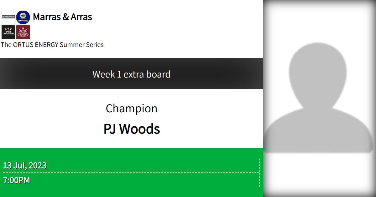 Week 1 extra board