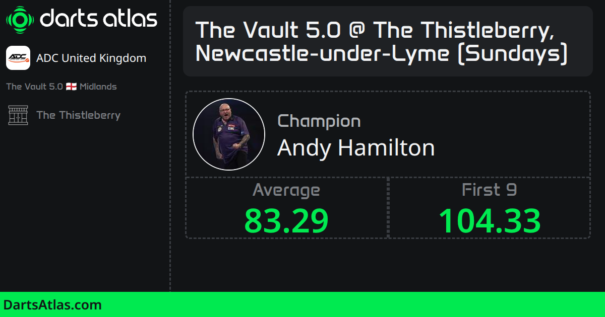 The Vault 5.0 @ The Thistleberry, Newcastle-under-Lyme (Sundays)