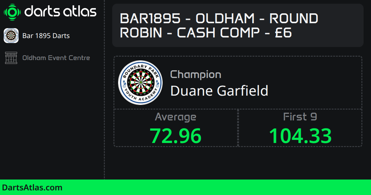 BAR1895 - OLDHAM - ROUND ROBIN - CASH COMP - £6