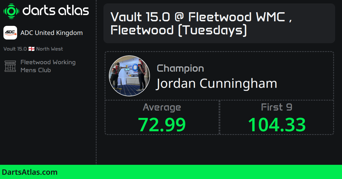 Vault 15.0 @ Fleetwood WMC , Fleetwood (Tuesdays)