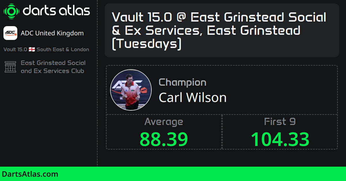 Vault 15.0 @ East Grinstead Social & Ex Services, East Grinstead (Tuesdays)