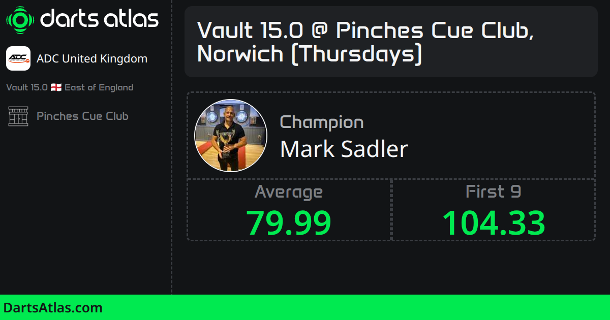 Vault 15.0 @ Pinches Cue Club, Norwich (Thursdays)