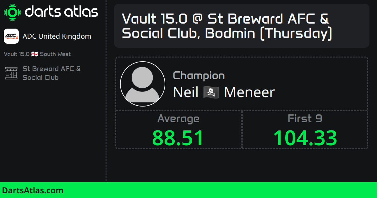 Vault 15.0 @ St Breward AFC & Social Club, Bodmin (Thursday)