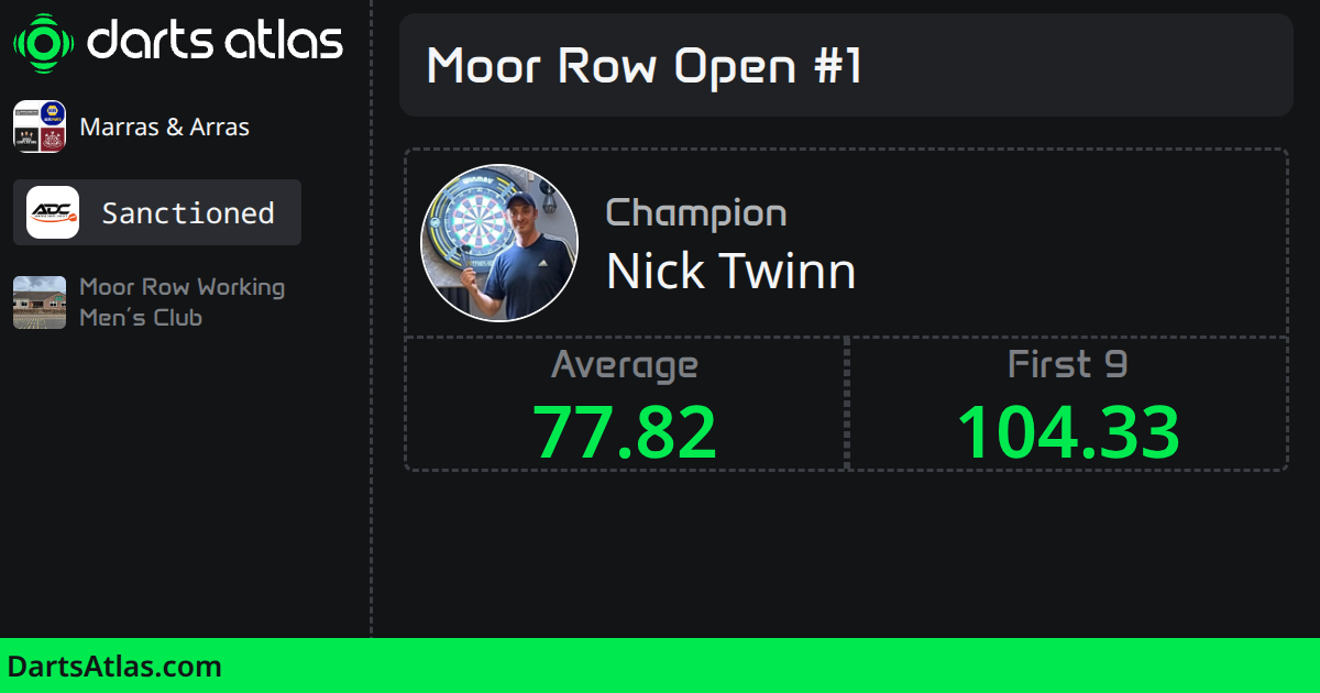 Moor Row Open #1