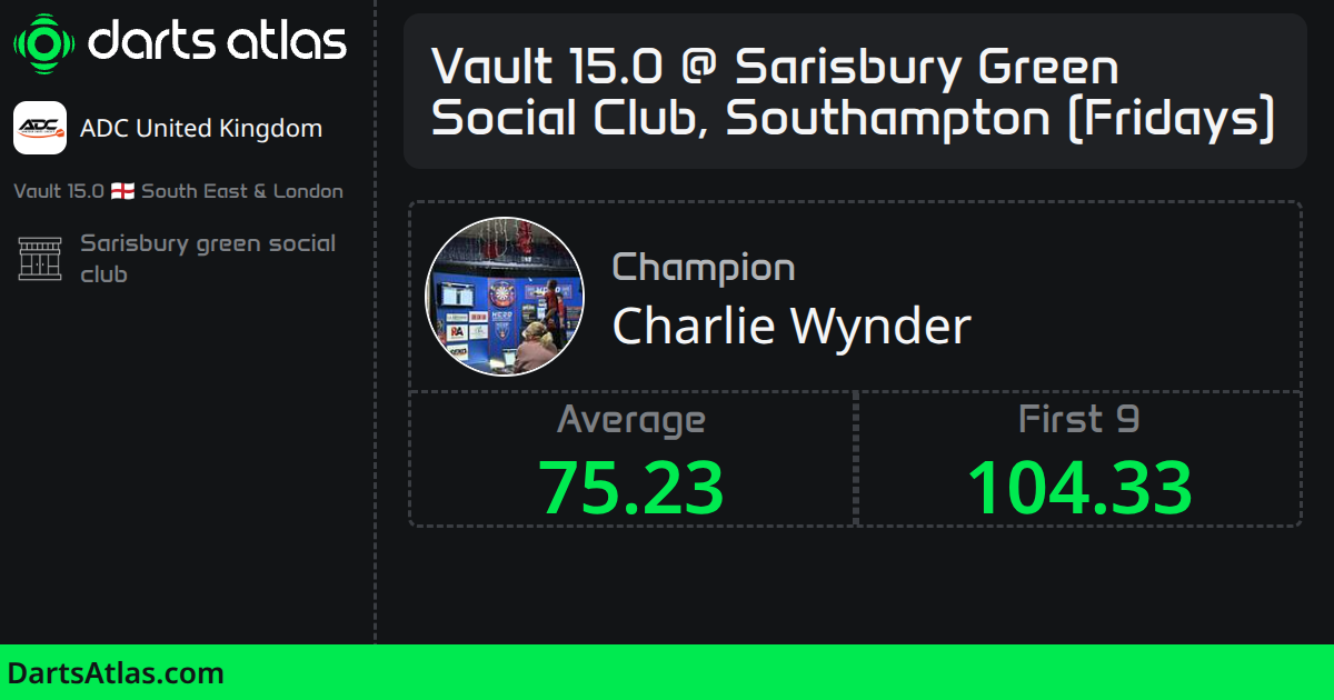 Vault 15.0 @ Sarisbury Green Social Club, Southampton (Fridays)