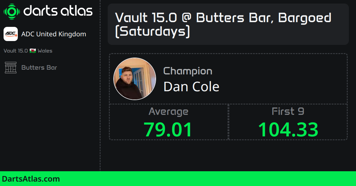 Vault 15.0 @ Butters Bar, Bargoed (Saturdays)