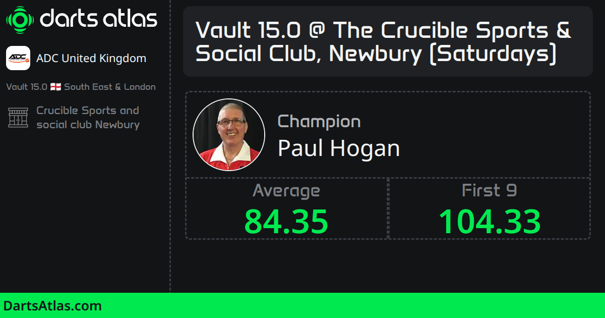 Vault 15.0 @ The Crucible Sports & Social Club, Newbury (Saturdays)