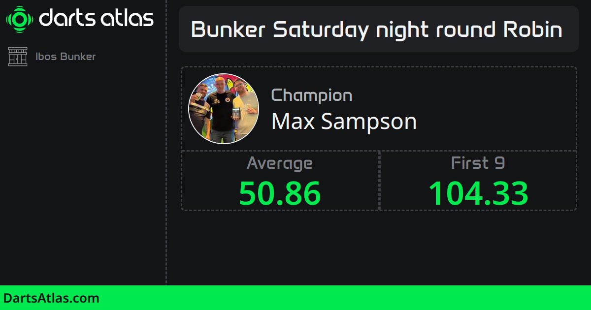 Bunker Saturday night round Robin