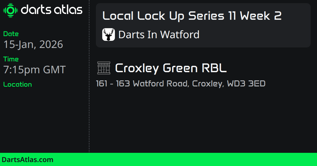 Local Lock Up Series 11 Week 2