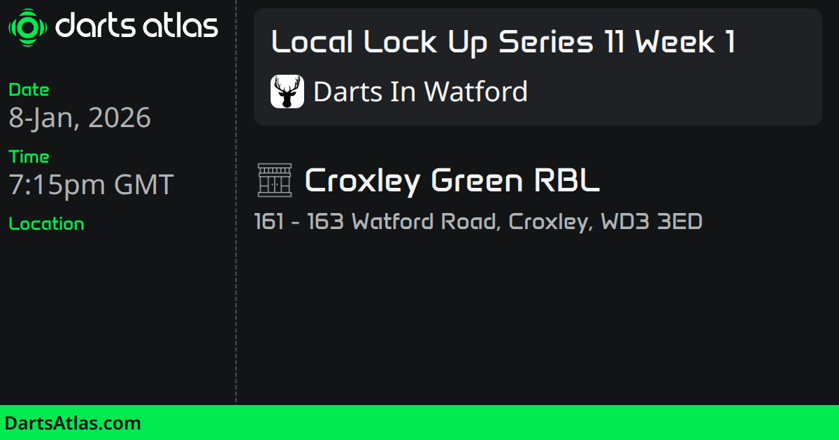 Local Lock Up Series 11 Week 1