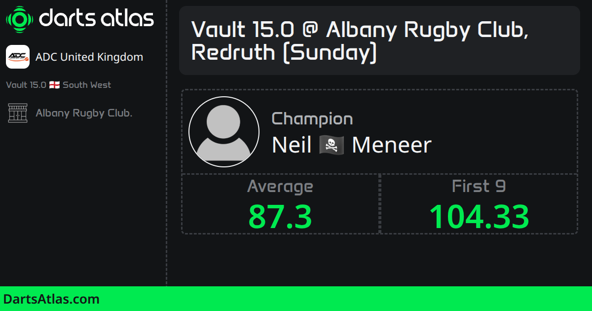 Vault 15.0 @ Albany Rugby Club, Redruth (Sunday)