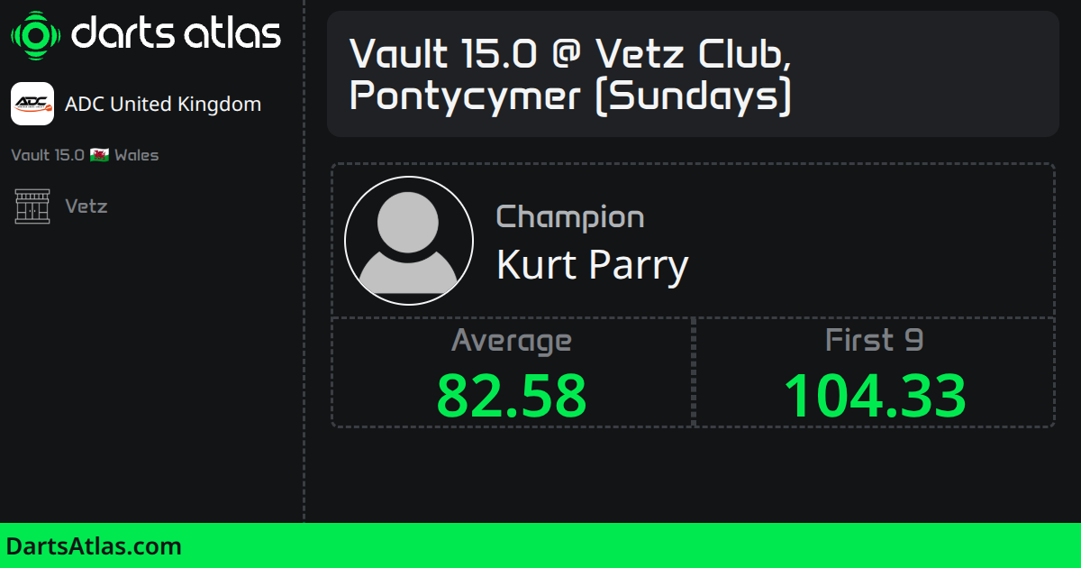 Vault 15.0 @ Vetz Club, Pontycymer (Sundays)