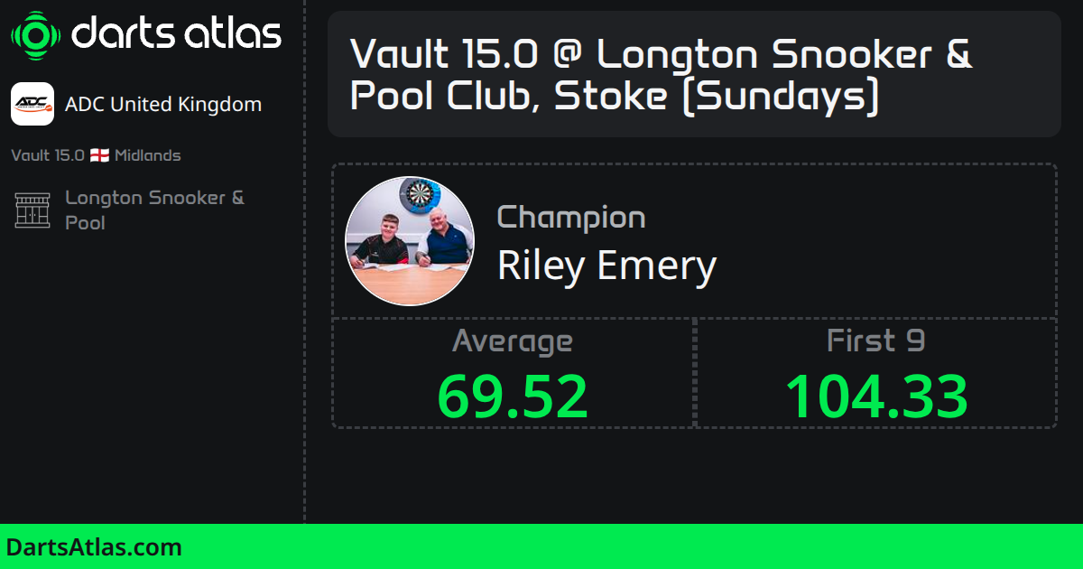 Vault 15.0 @ Longton Snooker & Pool Club, Stoke (Sundays)