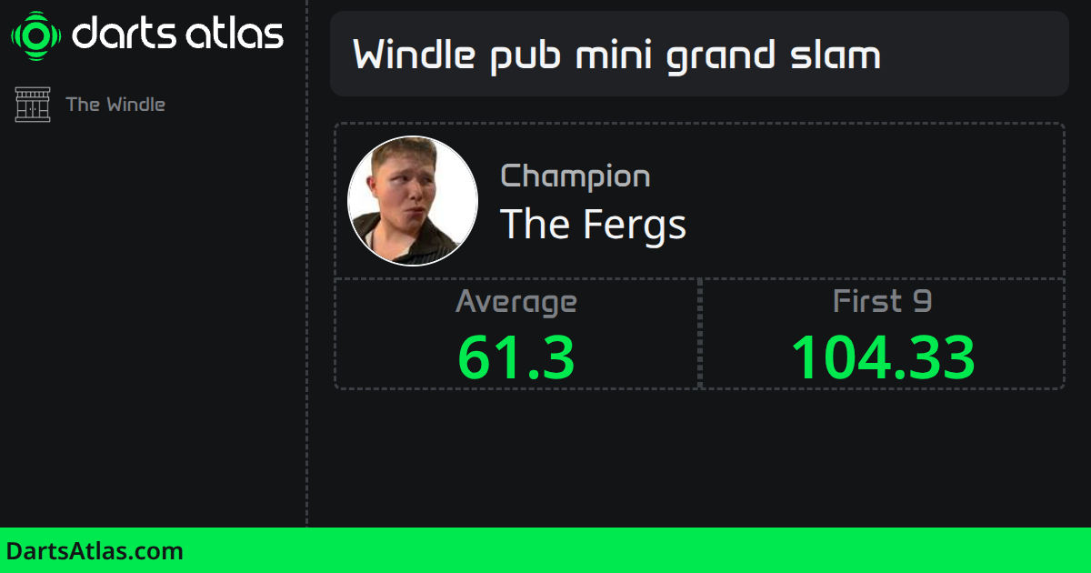 Windle pub mini grand slam