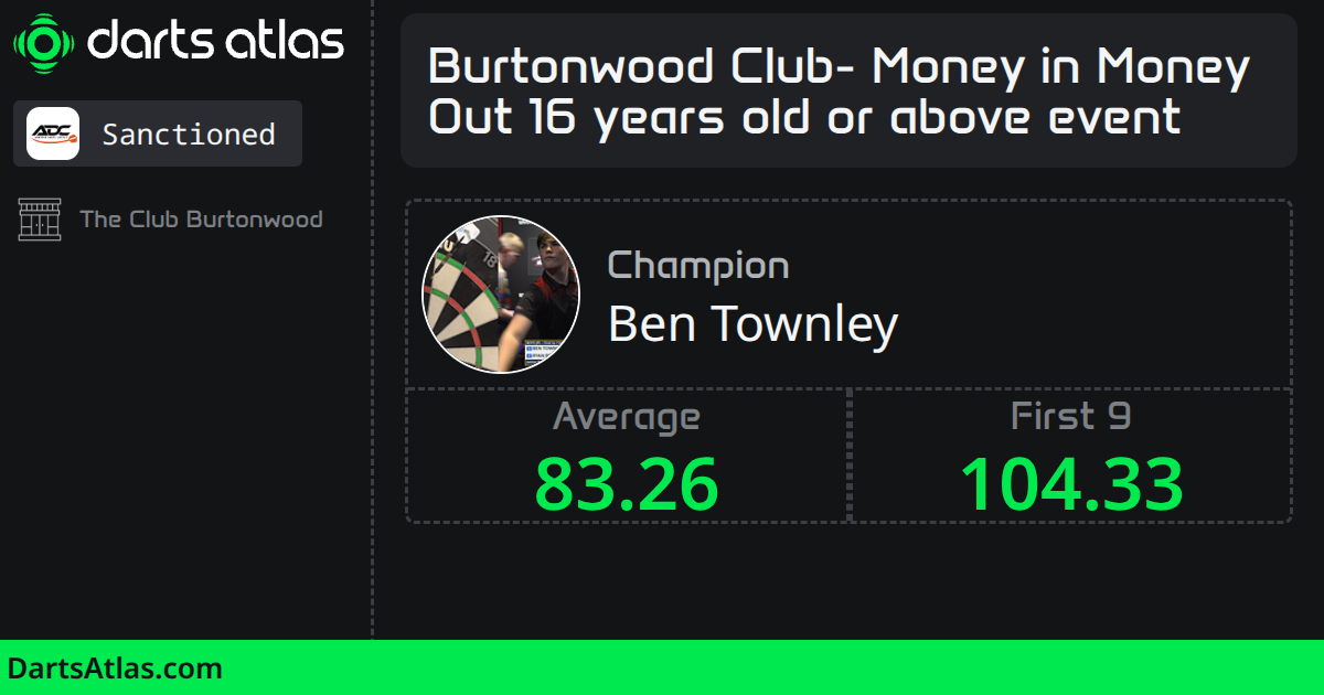 Burtonwood Club- Money in Money Out 16 years old or above event