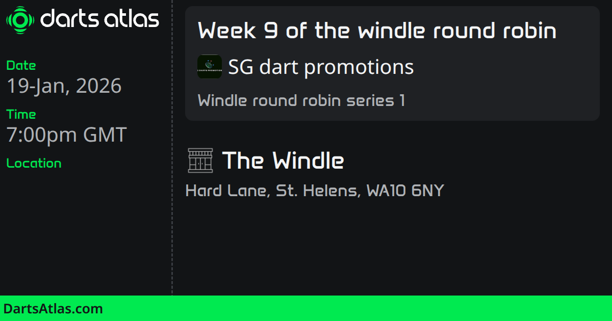 Week 9 of the windle round robin