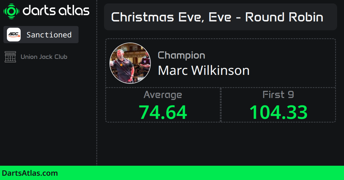 Christmas Eve, Eve - Round Robin