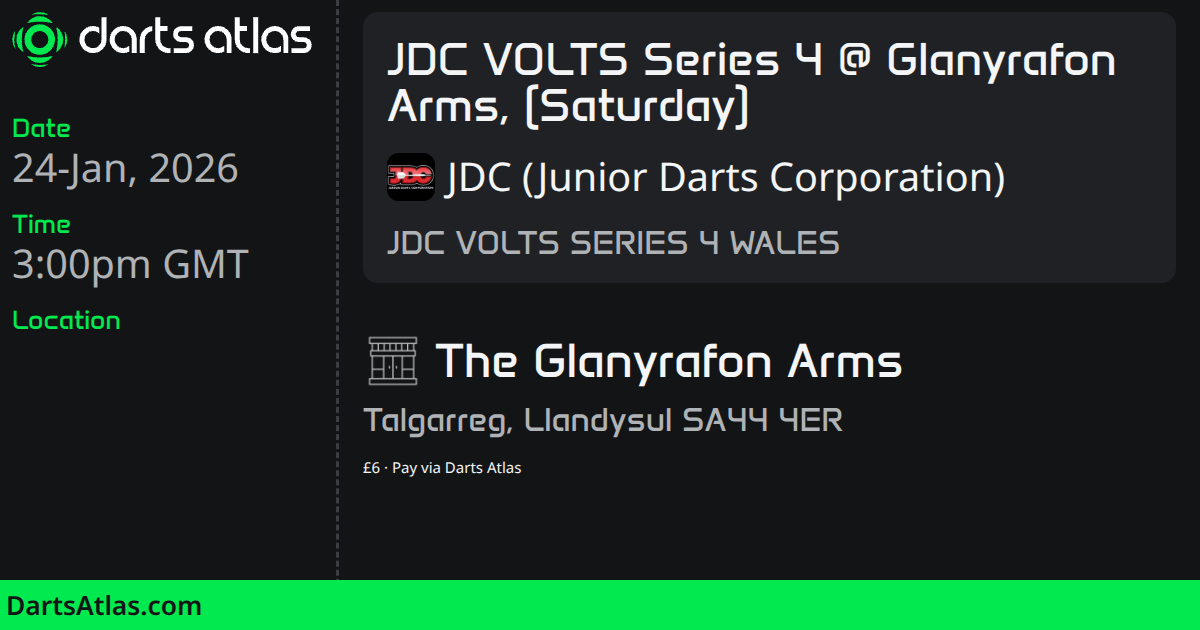 JDC VOLTS Series 4 @ Glanyrafon Arms, (Saturday)