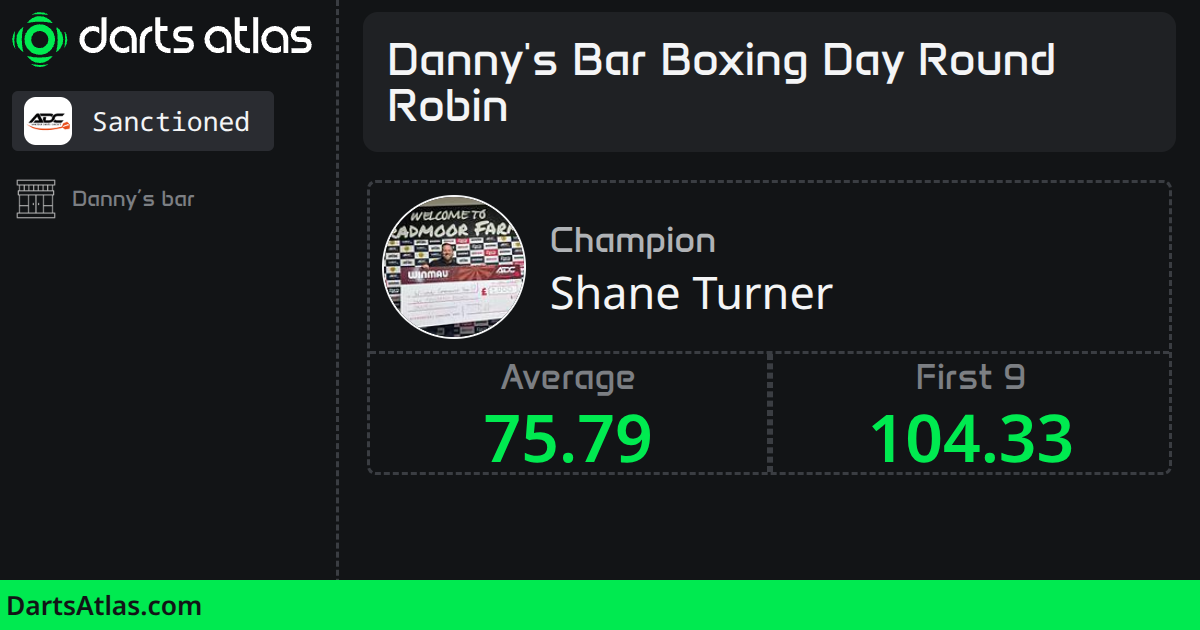 Danny's Bar Boxing Day Round Robin