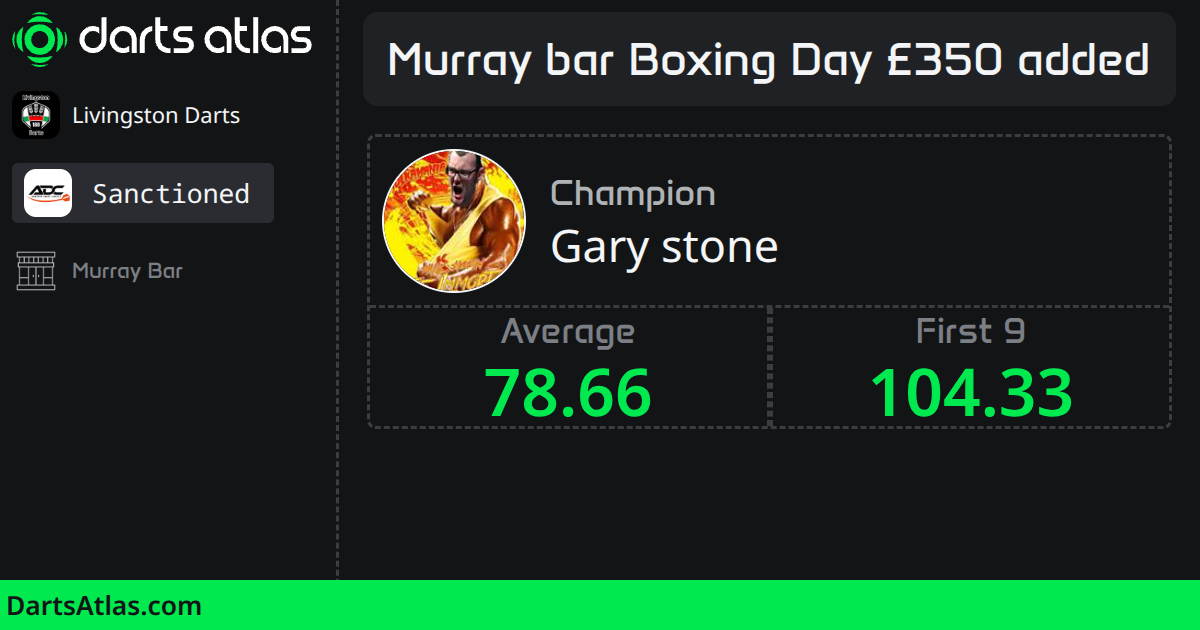 Murray bar Boxing Day £350 added