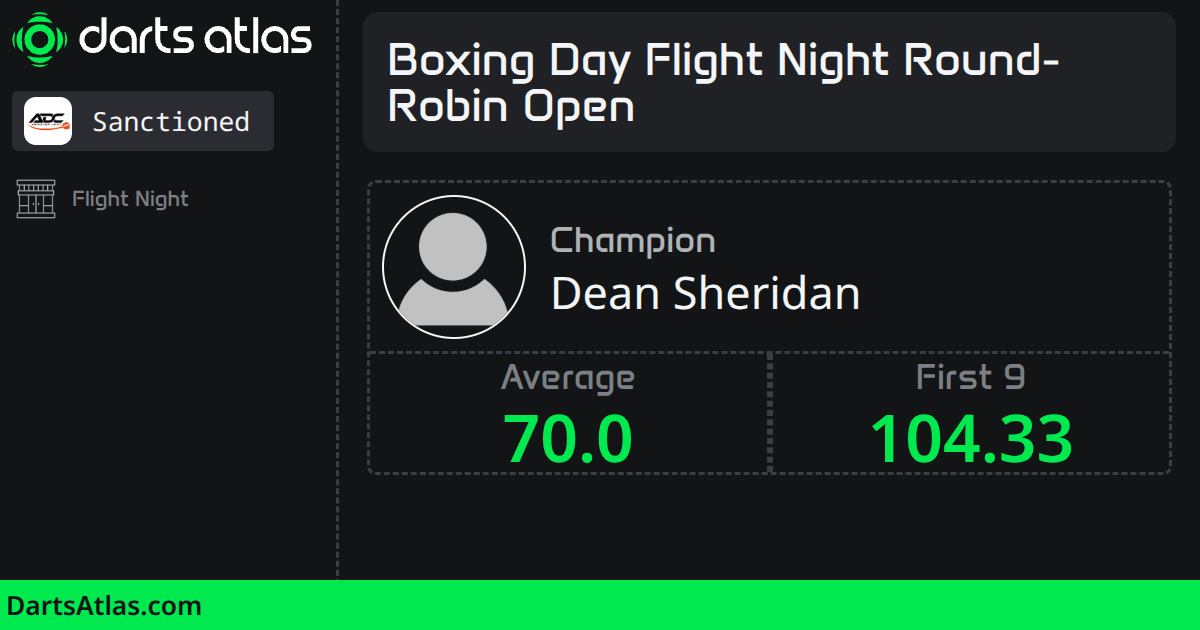 Boxing Day Flight Night Round-Robin Open