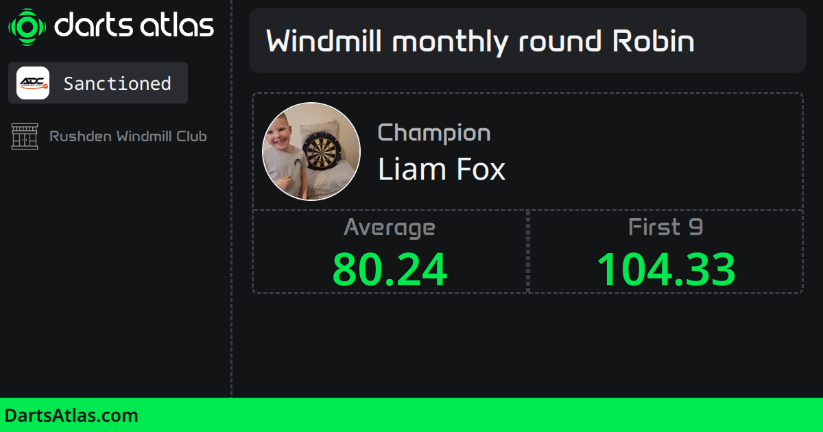 Windmill monthly round Robin