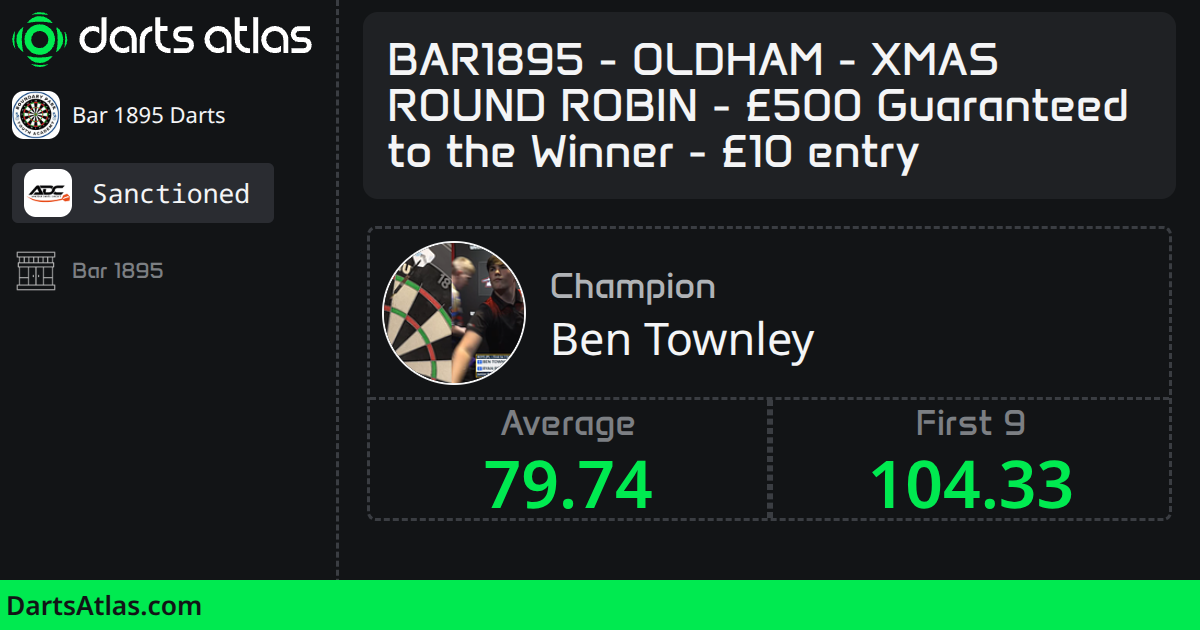 BAR1895 - OLDHAM - XMAS ROUND ROBIN - £500 Guaranteed to the Winner - £ ...