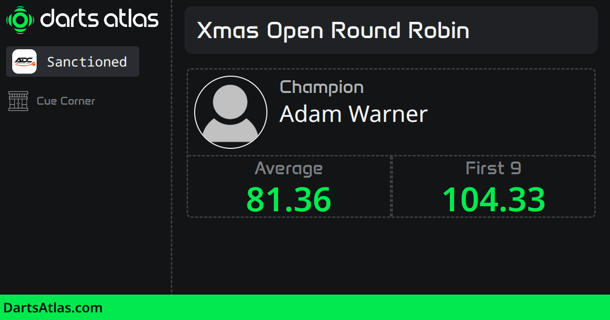 Xmas Open Round Robin