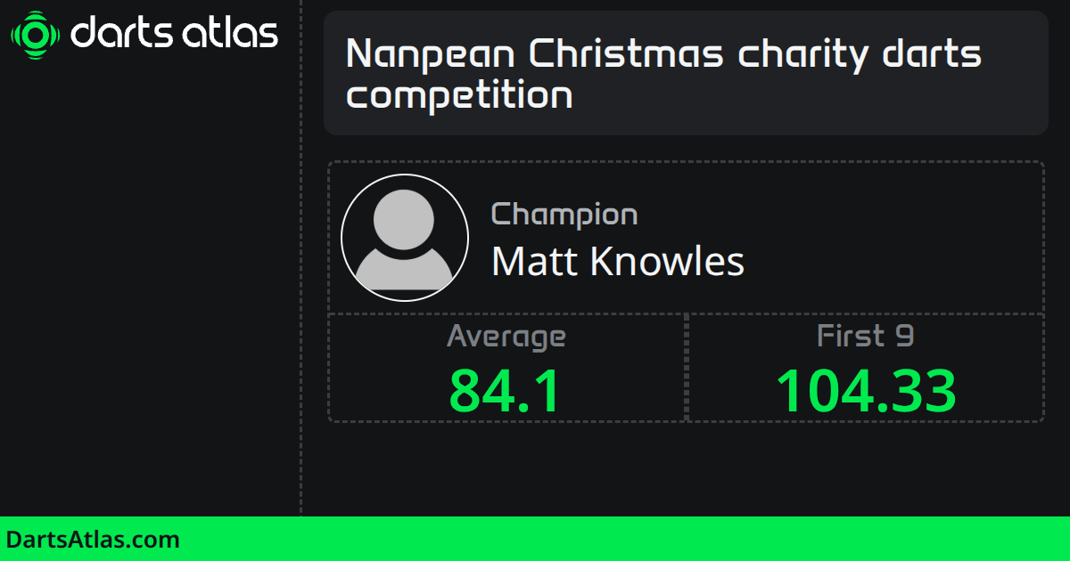 Nanpean Christmas charity darts competition