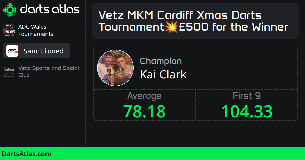 Vetz MKM Cardiff Xmas Darts Tournament💥£500 for the Winner
