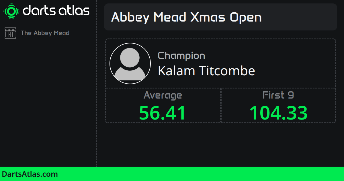 Abbey Mead Xmas Open