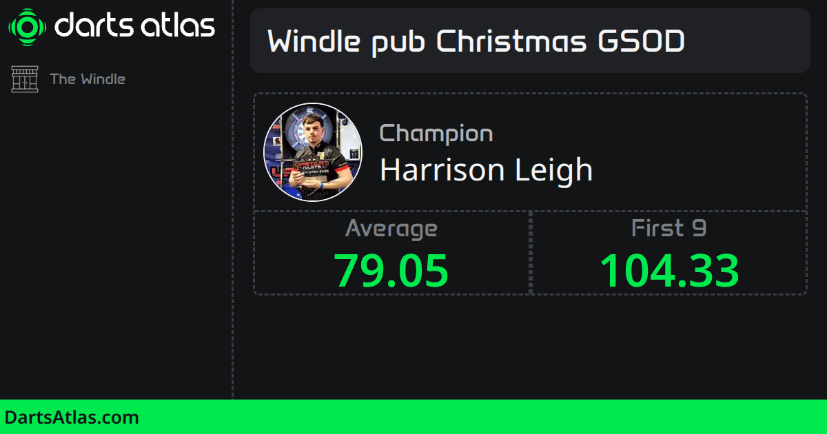 Windle pub Christmas GSOD