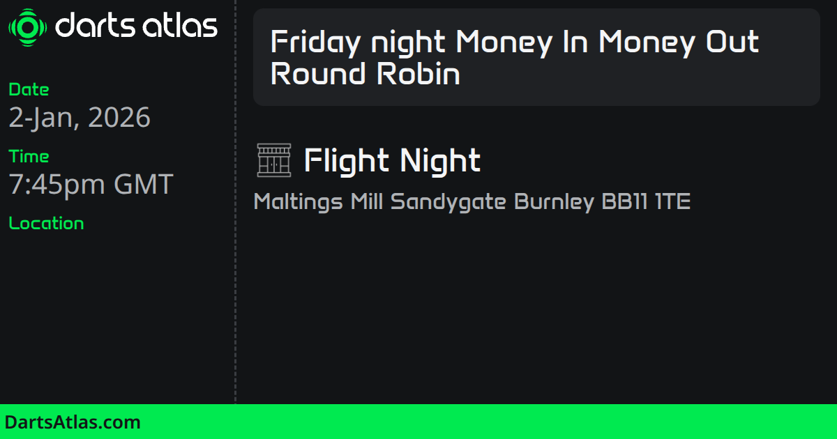 Friday night Money In Money Out Round Robin