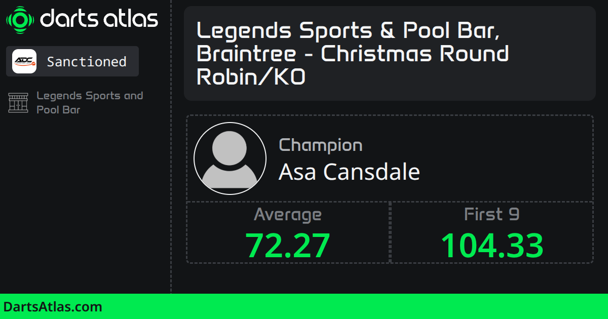 Legends Sports & Pool Bar, Braintree - Christmas Round Robin/KO