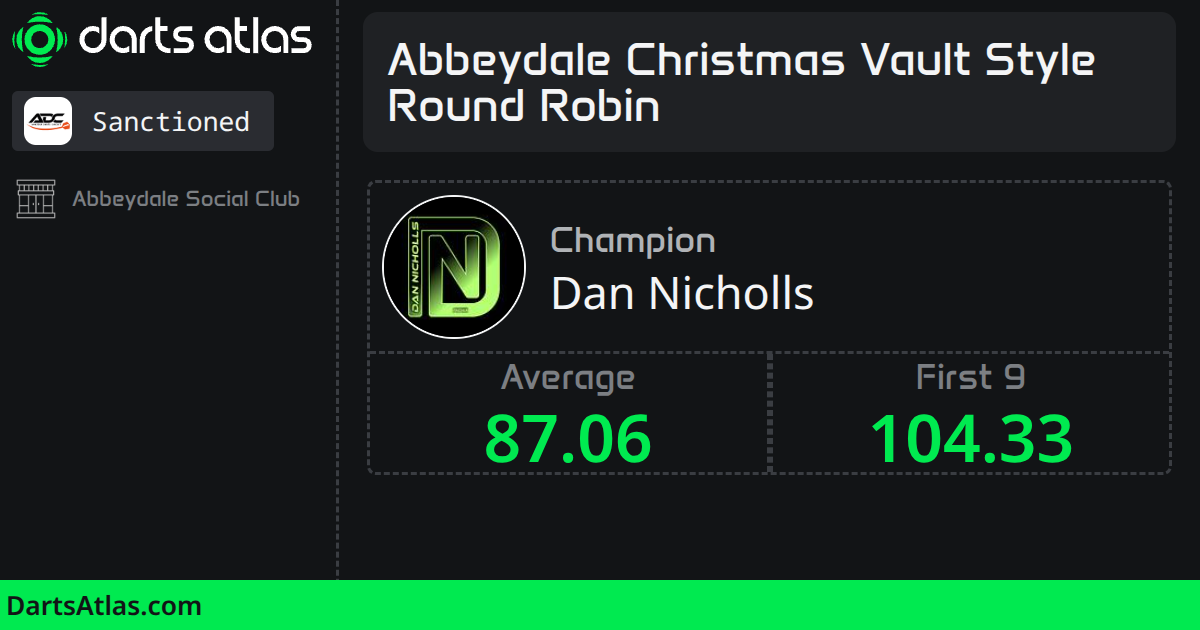 Abbeydale Christmas Vault Style Round Robin