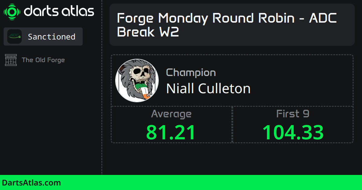 Forge Monday Round Robin - ADC Break W2