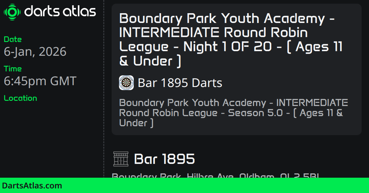 Boundary Park Youth Academy - INTERMEDIATE Round Robin League - Night 1 ...