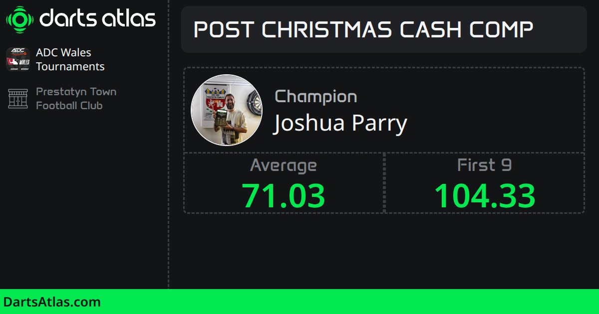 POST CHRISTMAS CASH COMP