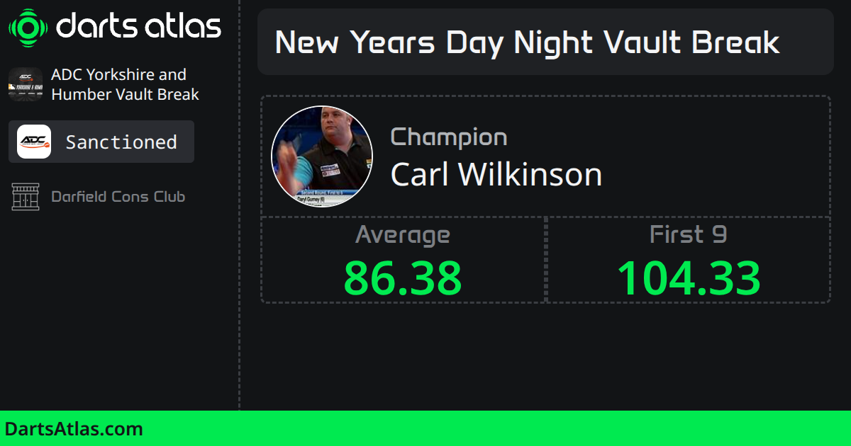 New Years Day Night Vault Break