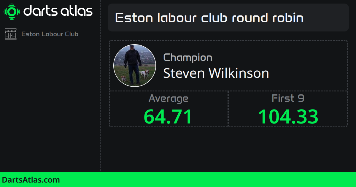 Eston labour club round robin