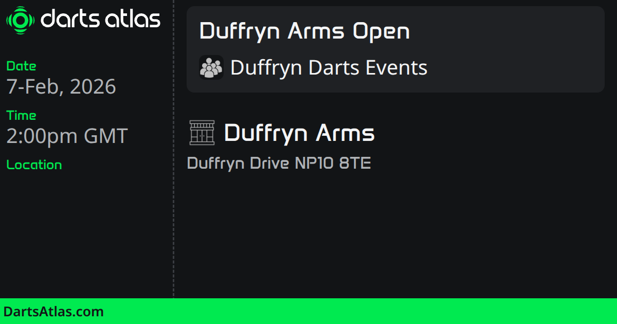 Duffryn Arms Open