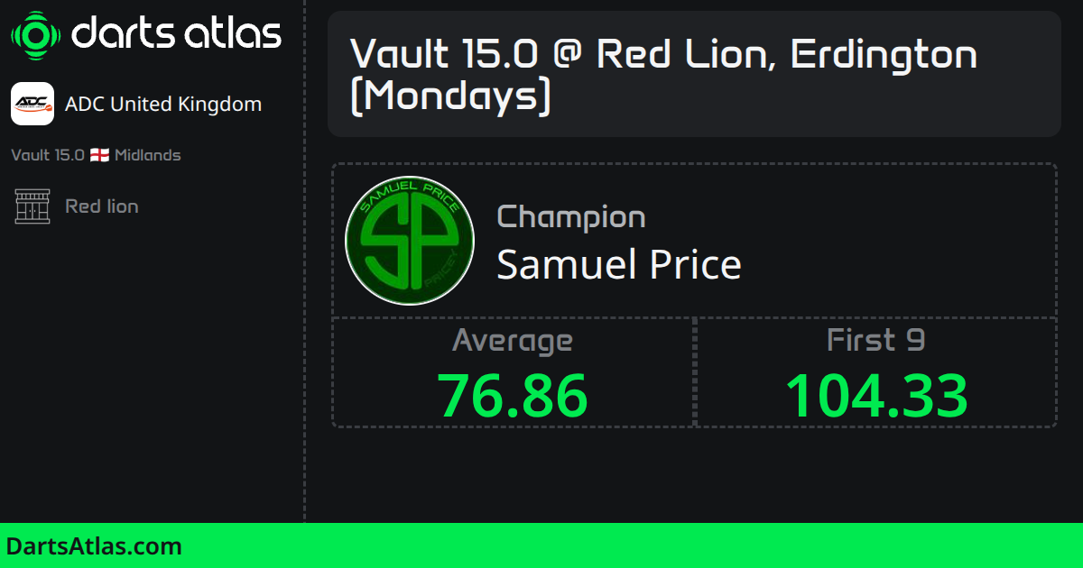 Vault 15.0 @ Red Lion, Erdington (Mondays)