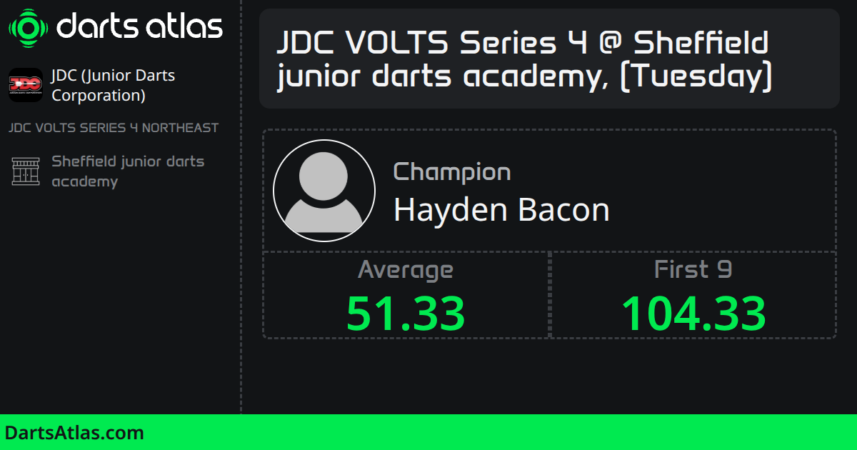 JDC VOLTS Series 4 @ Sheffield junior darts academy, (Tuesday)