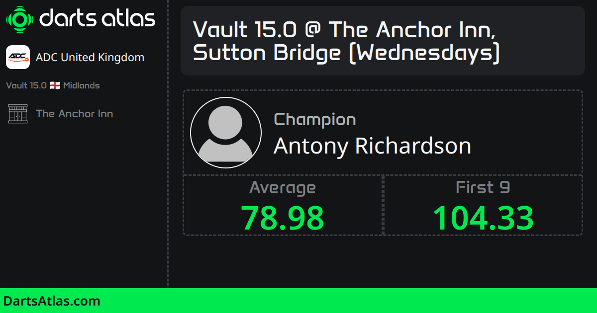 Vault 15.0 @ The Anchor Inn, Sutton Bridge (Wednesdays)