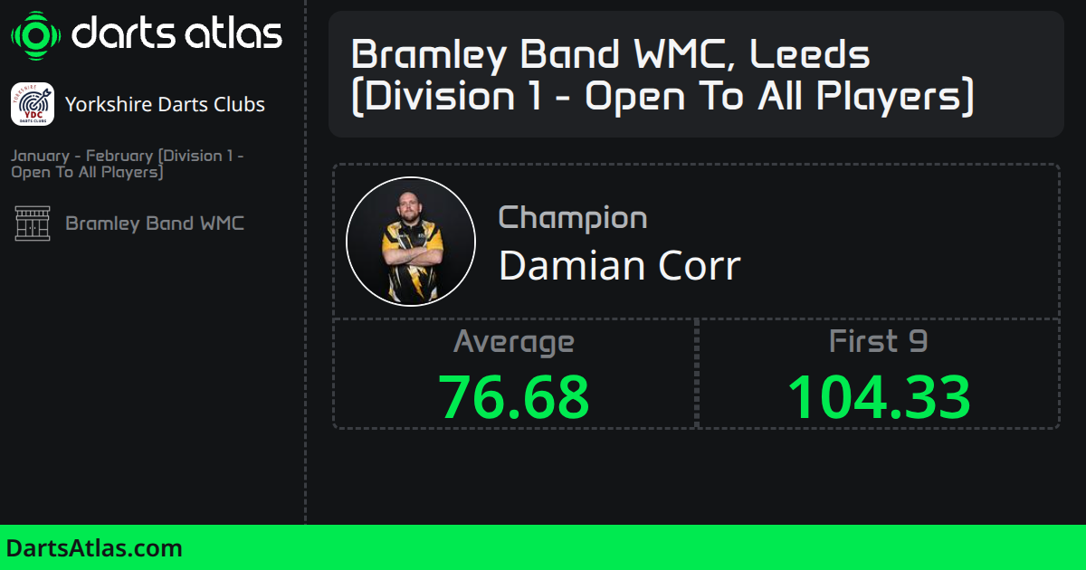 Bramley Band WMC, Leeds (Division 1 - Open To All Players)
