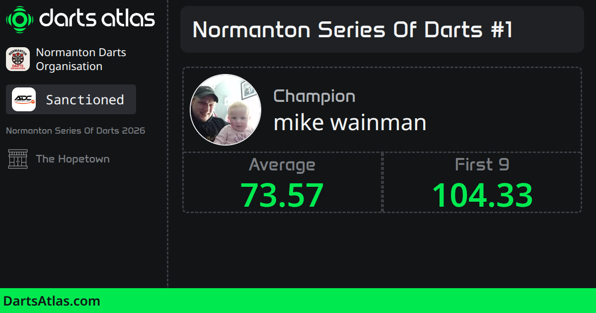 Normanton Series Of Darts #1