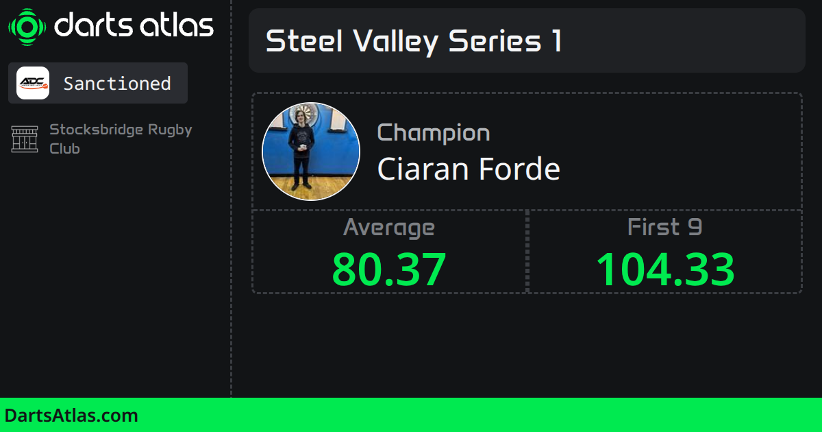 Steel Valley Series 1