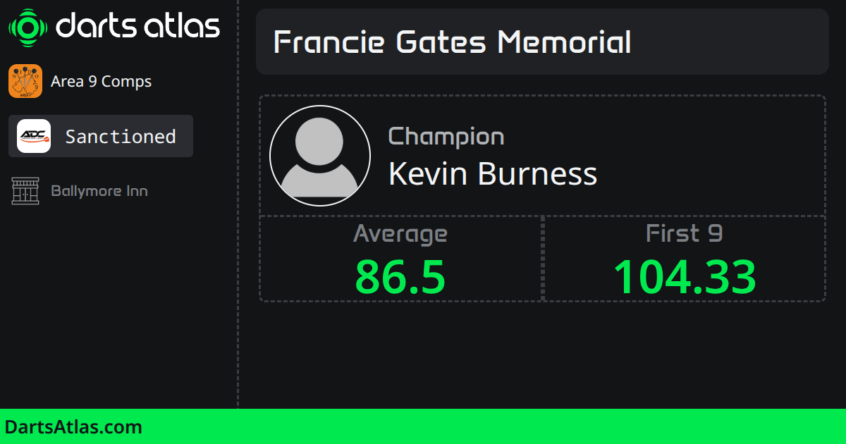 Francie Gates Memorial