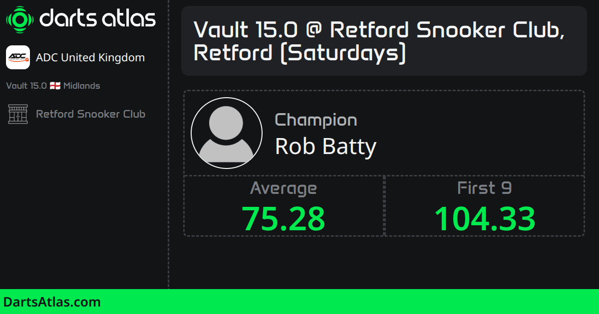 Vault 15.0 @ Retford Snooker Club, Retford (Saturdays)