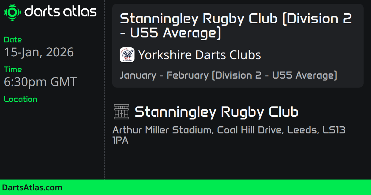 Stanningley Rugby Club (Division 2 - U55 Average)